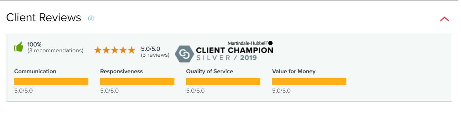 Martindale Hubbell Ratings: Worth the Effort?