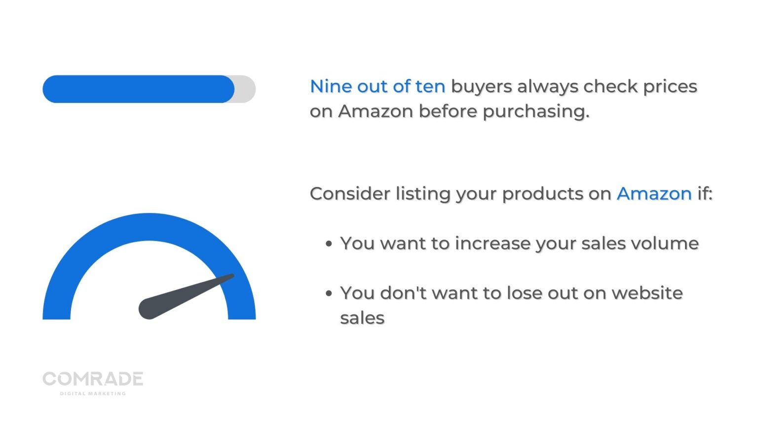 40 Proven Strategies To Increase eCommerce Sales This Year