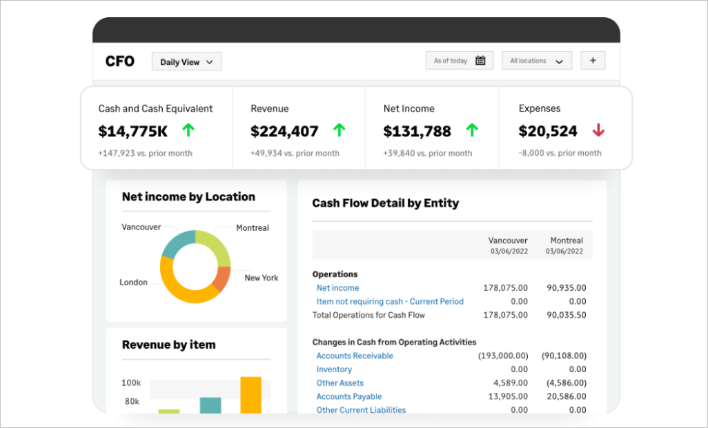 How to Improve Law Firm Profitability? How to Improve Law Firm Profitability?