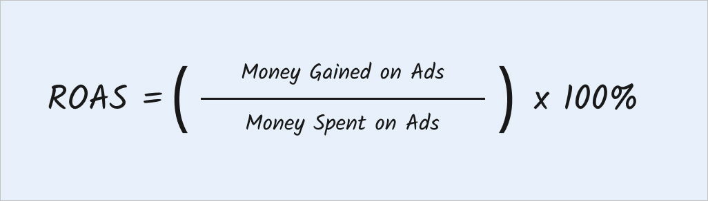 Comrade's ROAS Calculator: Measure Your Return on Ad Spend