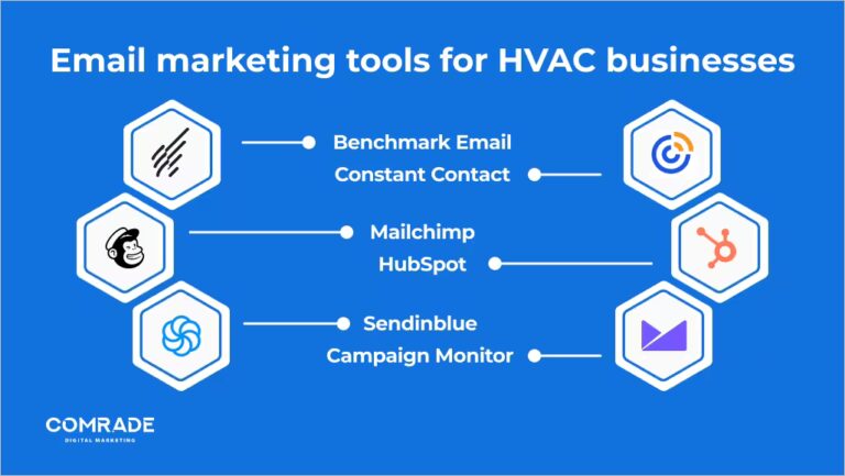 Cool Techniques: Email Marketing Tips for HVAC Businesses