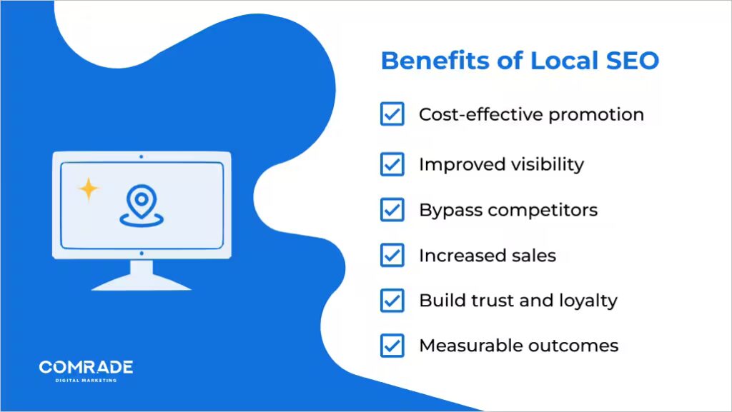 A Guide to Local SEO for HVAC Business