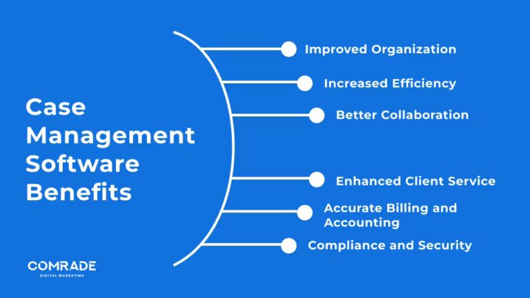 Manage with Ease: Top Case Management Software for Lawyers