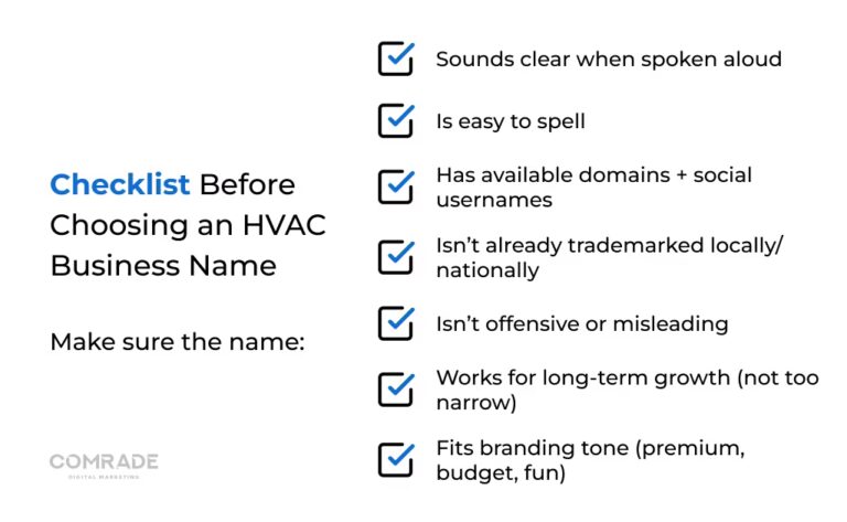 250+ Unique HVAC Company Names + Naming Checklist | Comrade Digital ...